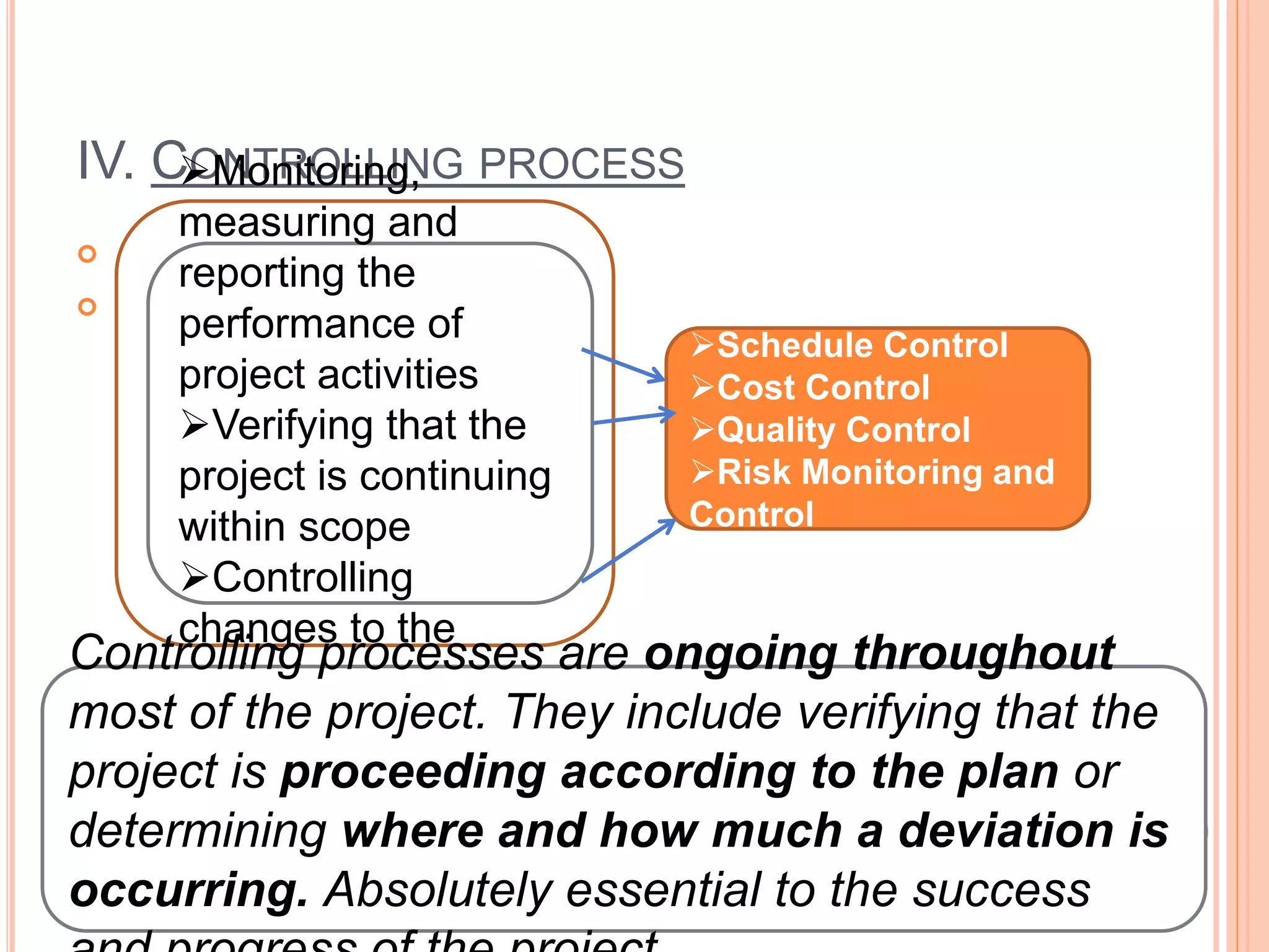 Event management process | PPTX