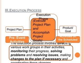 Event management process | PPTX