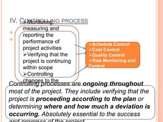 Event management process | PPTX