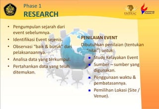 Event management process v21 | PPT