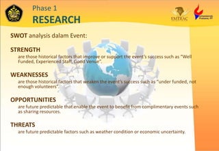 Event management process v21 | PPT