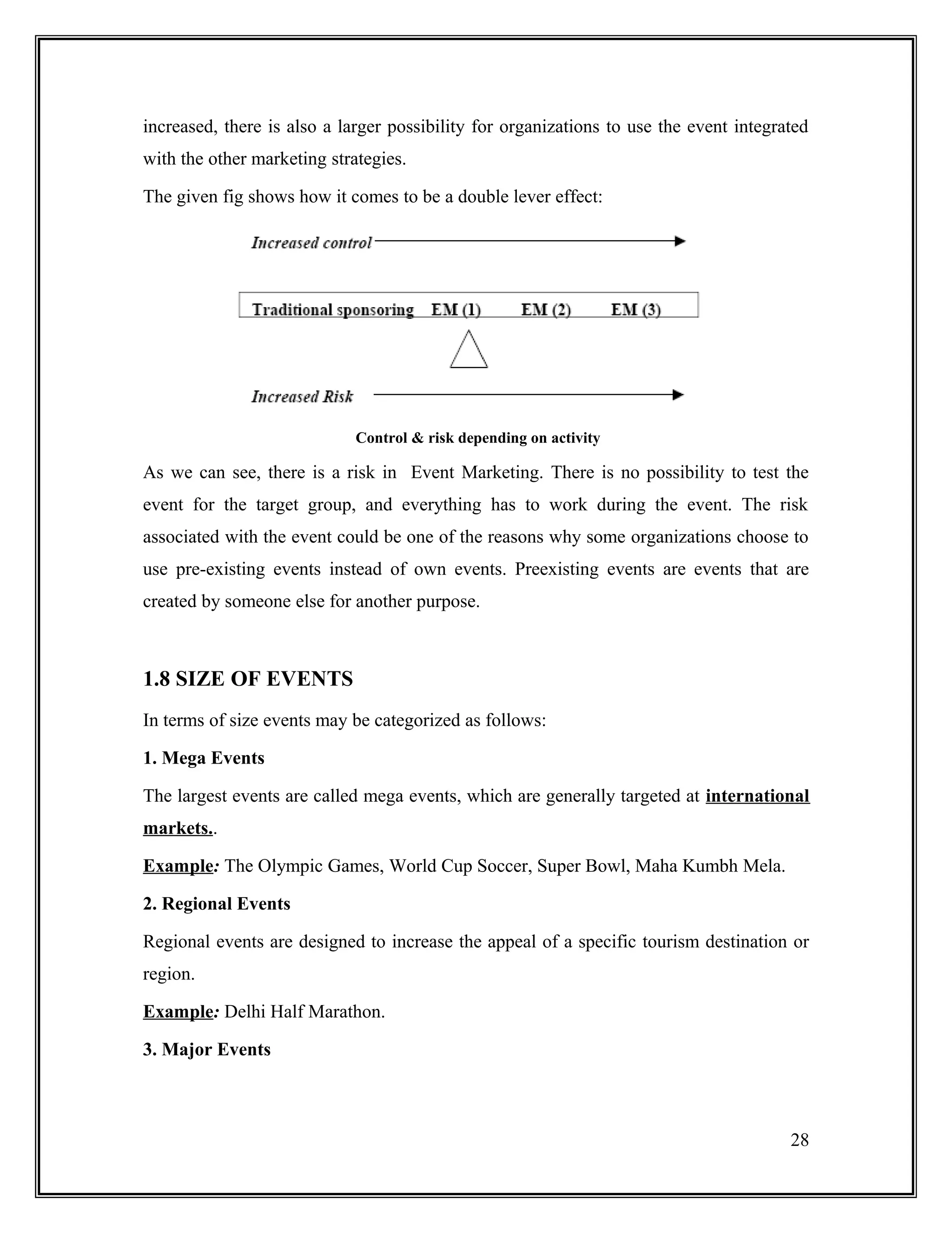 Event management project | DOC