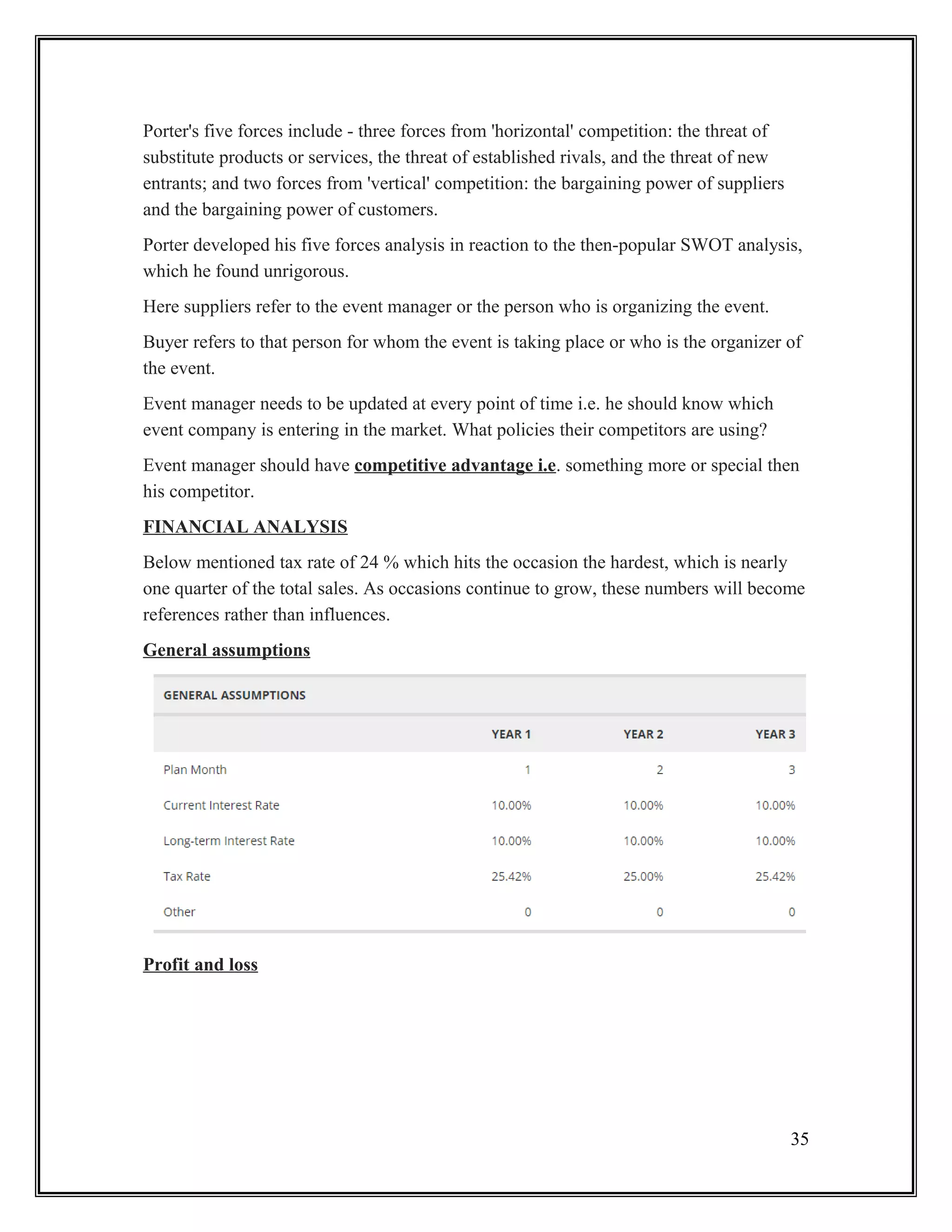 Event management project | DOC