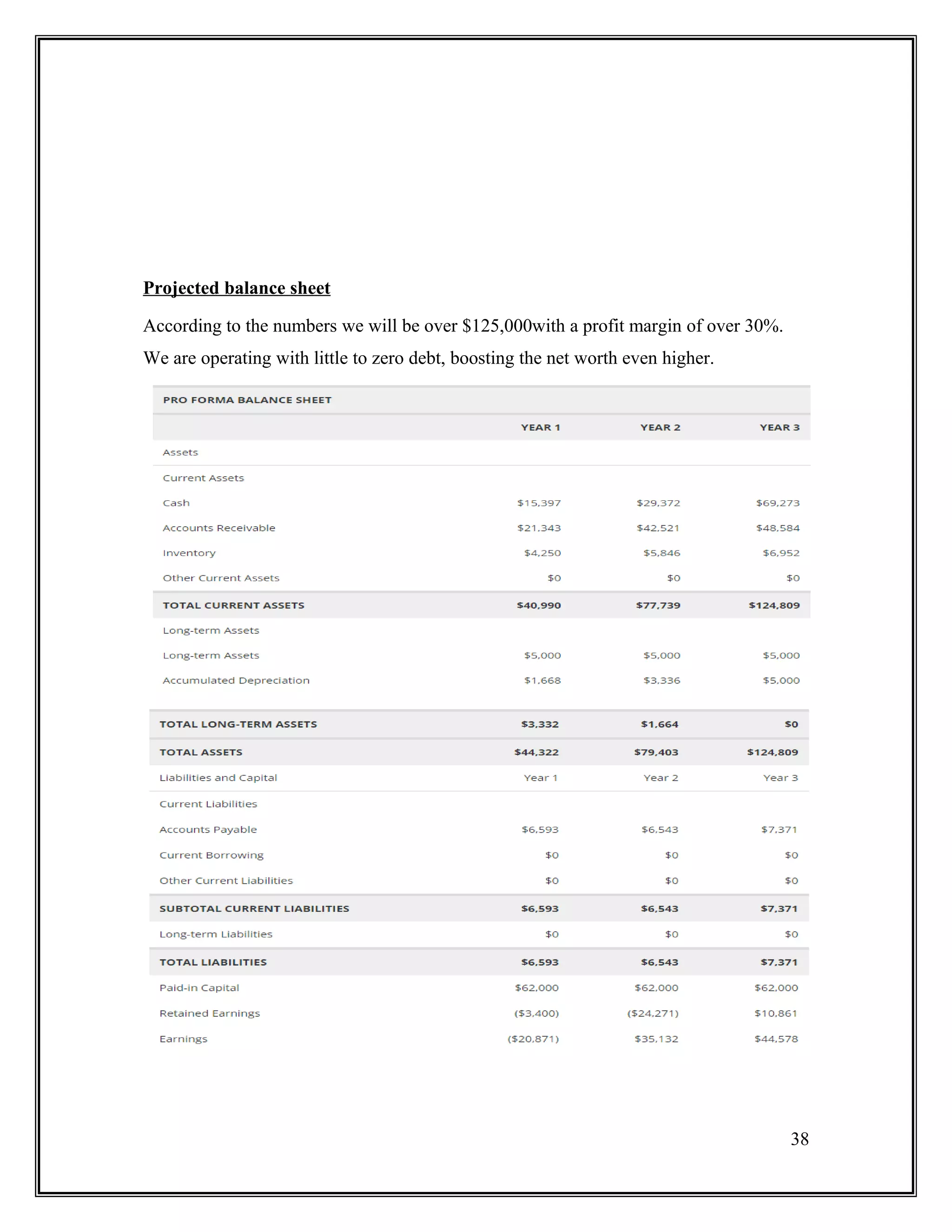Event management project | DOC