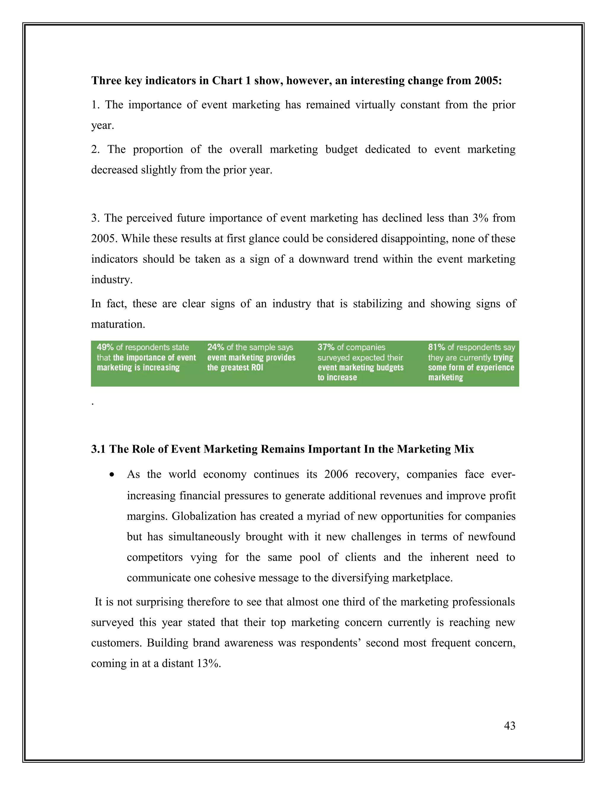 Event management project | DOC