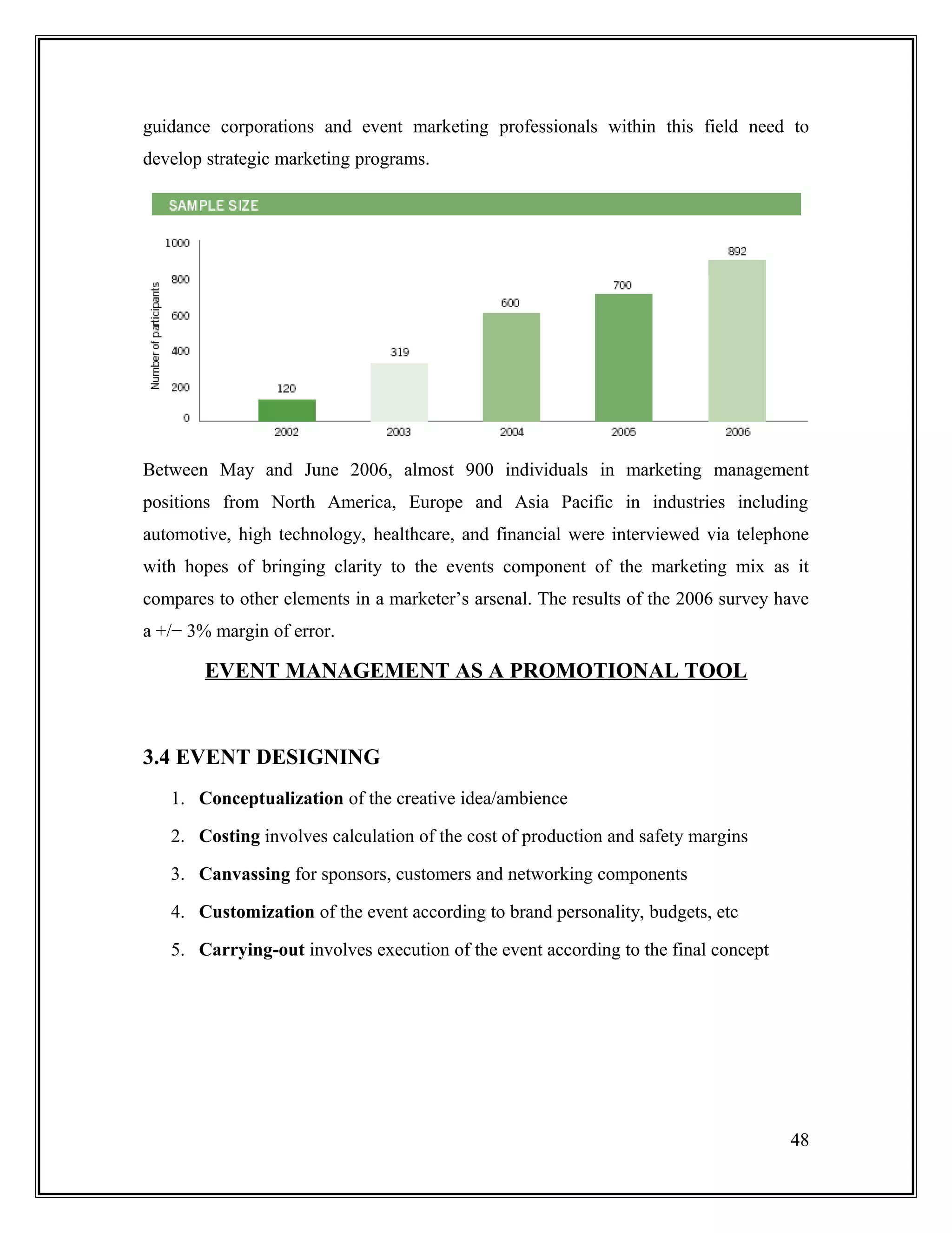 Event management project | DOC