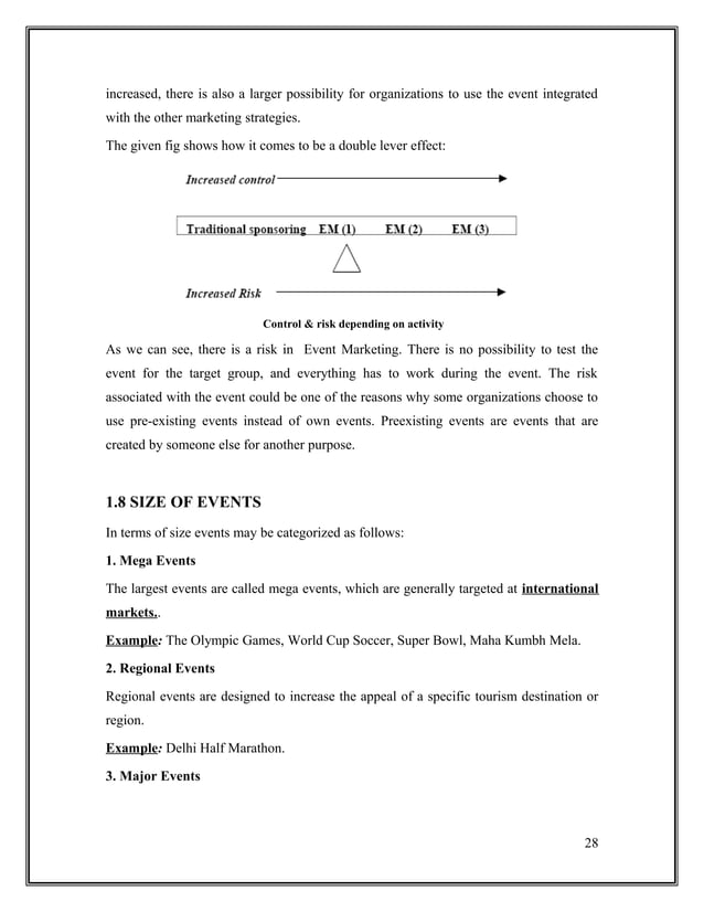 Event management project | DOC