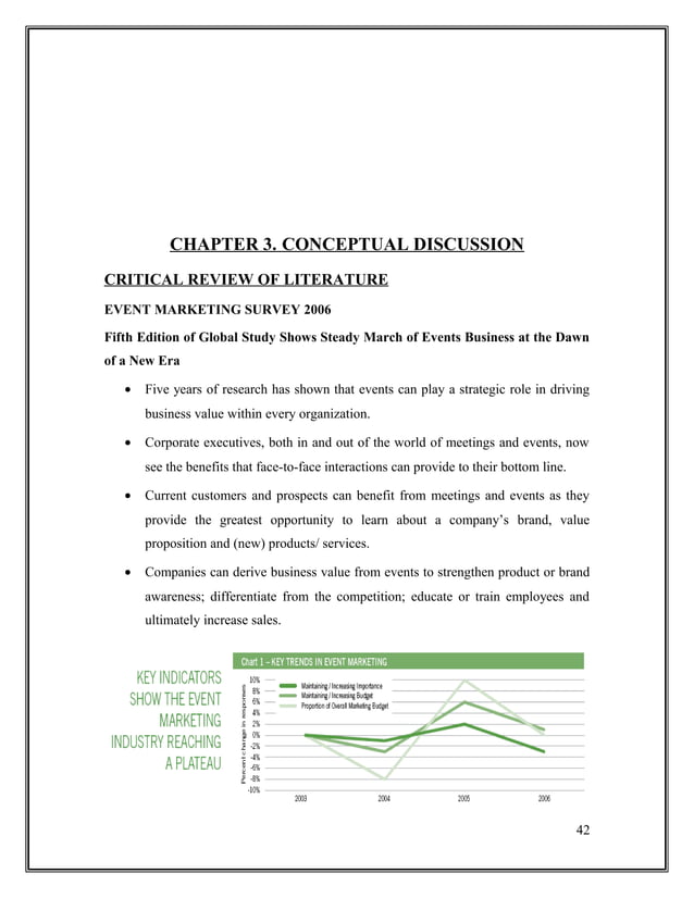 Event management project | DOC