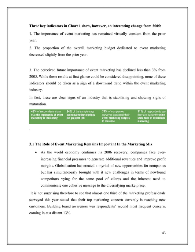 Event management project | DOC