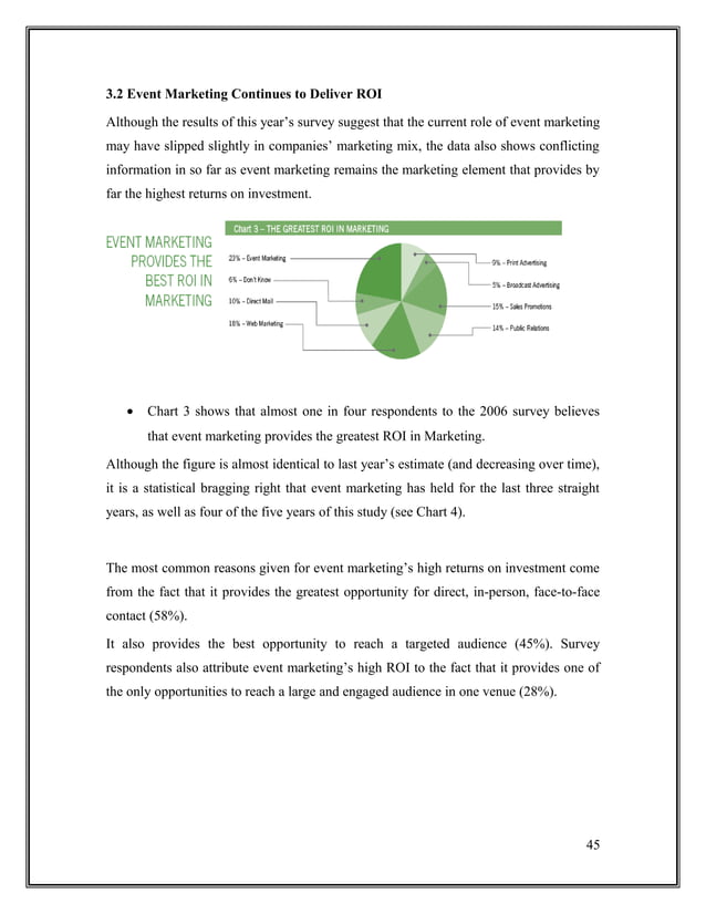 Event management project | DOC