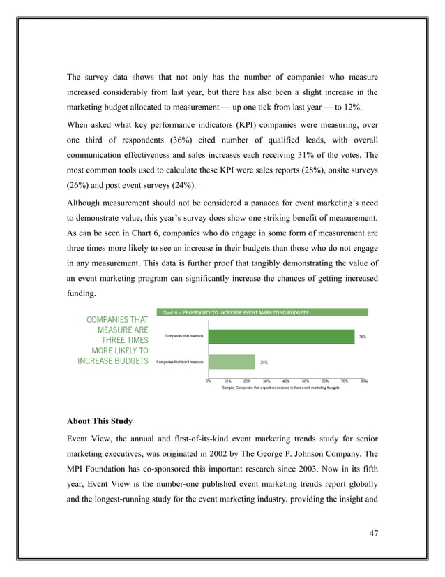 Event management project | DOC