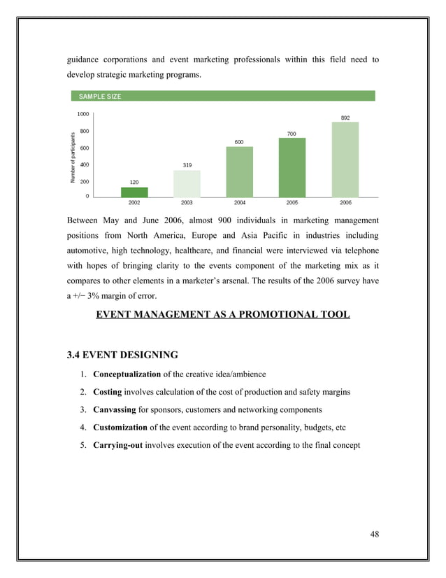 Event management project | DOC
