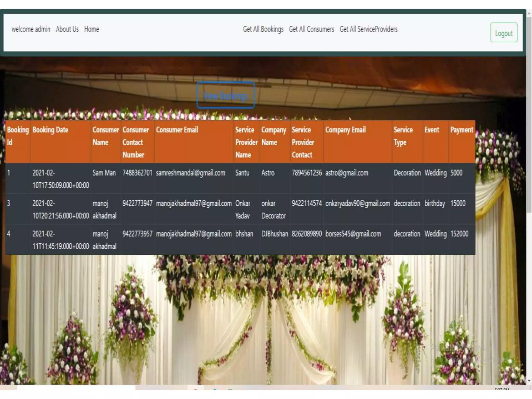 Event management system | PPTX