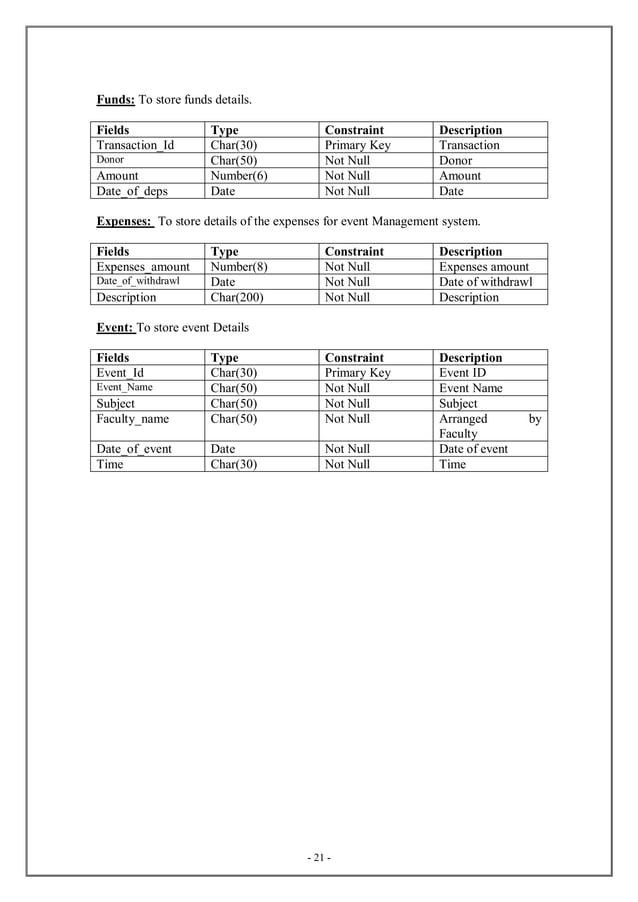 Event Management System Vb Net Project Report.pdf