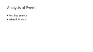 Event Management UNit 1 1st Sem BCA BANGLORE UNIVERSITY.pptx