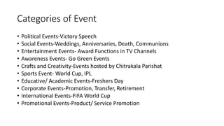 Event Management UNit 1 1st Sem BCA BANGLORE UNIVERSITY.pptx