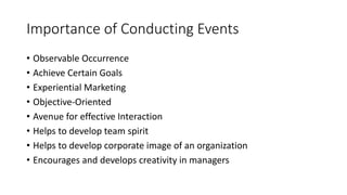 Event Management UNit 1 1st Sem BCA BANGLORE UNIVERSITY.pptx