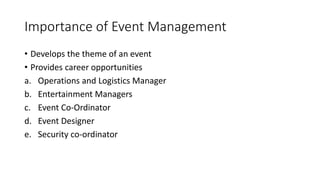 Event Management UNit 1 1st Sem BCA BANGLORE UNIVERSITY.pptx