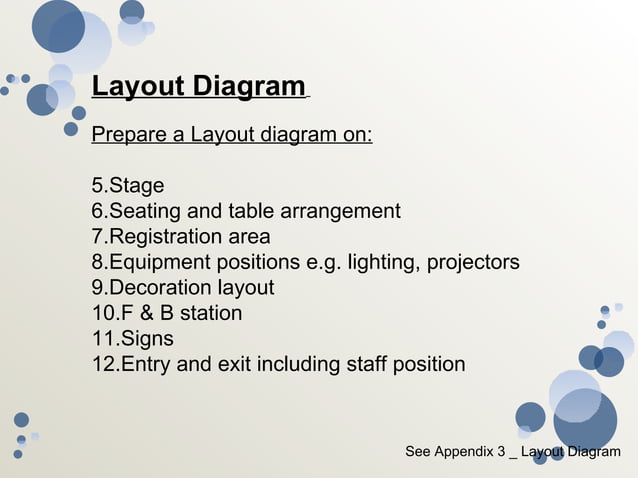 Event Management | PPT