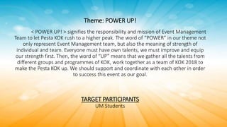 Event management wonder six | PPT