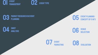 Event Mangement.pptx