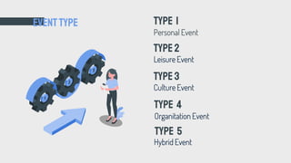 Event Mangement.pptx