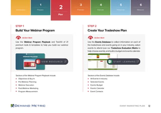 Event Marketing Plan Playbook | PDF