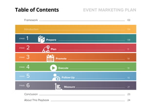 Event Marketing Plan