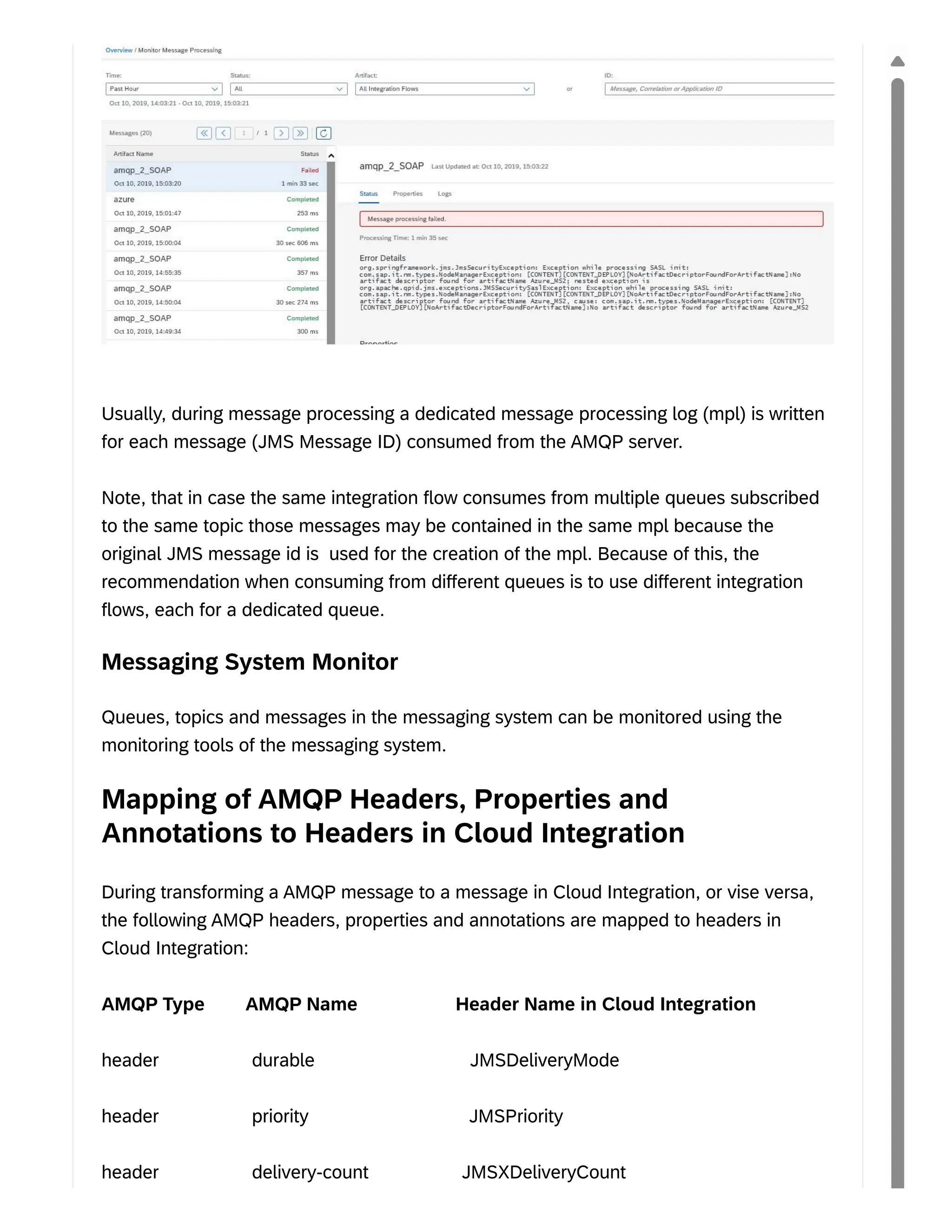 event mesh cpi Cloud Integration – Connecting to Messaging System ...