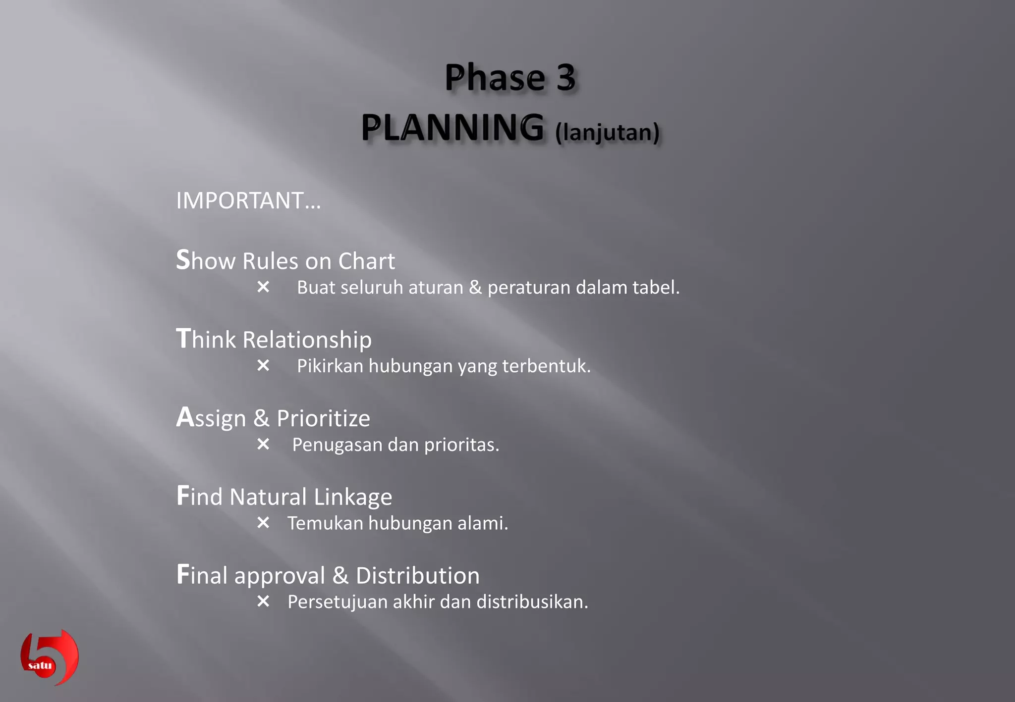 EVENT MANAGEMENT PROCESS | PDF