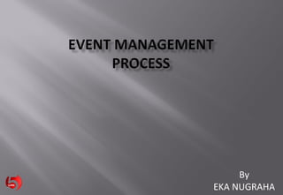 EVENT MANAGEMENT PROCESS | PDF