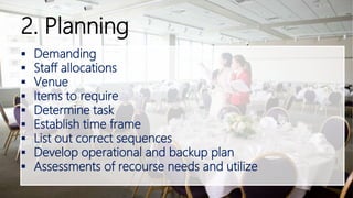 Basics of Event Management | PPTX