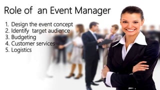Basics of Event Management | PPTX
