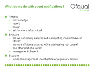 Event notifications | PDF