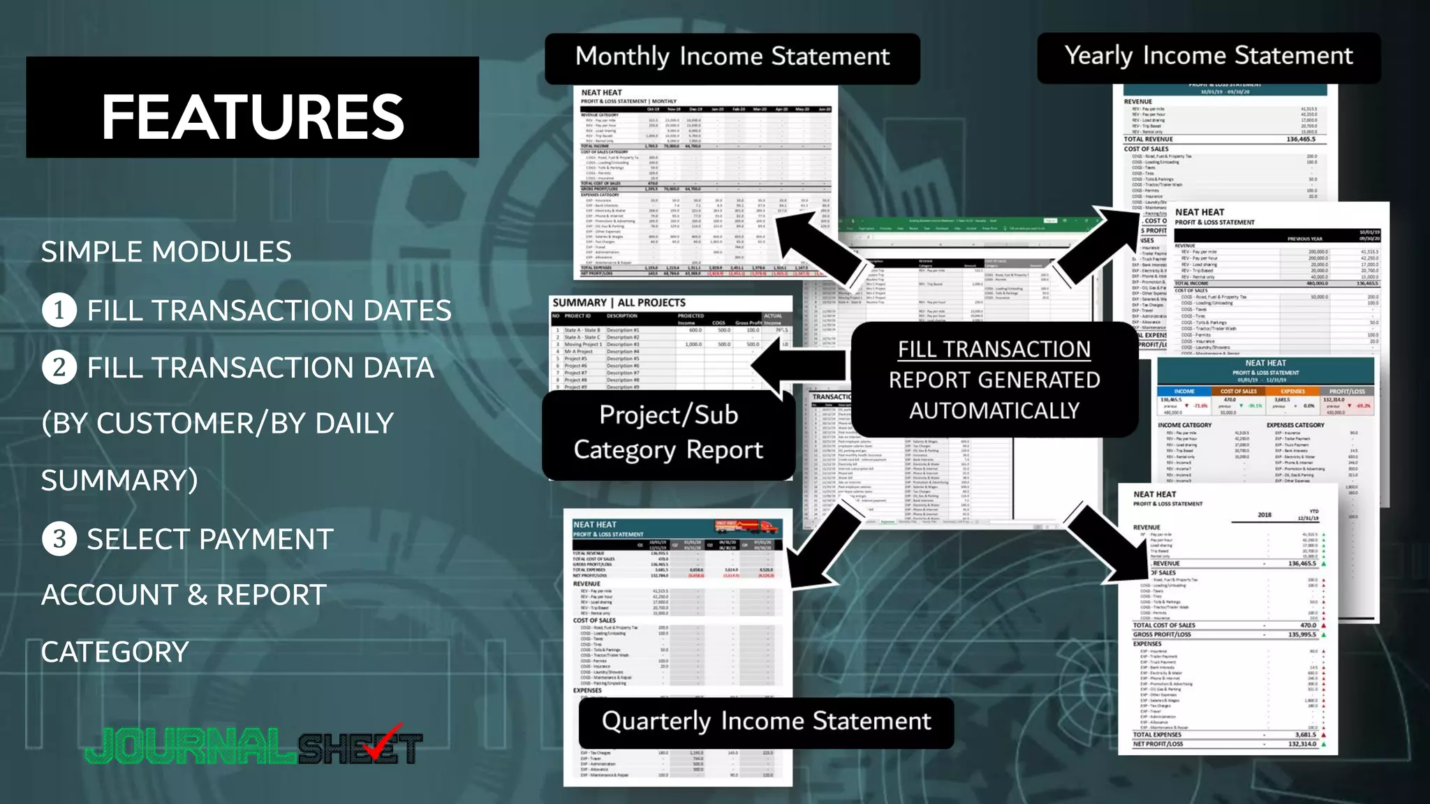 Event Organizer Income Statement Spreadsheets | PDF