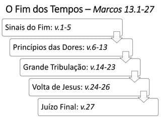 Eventos apocalípticos segundo o sermão de Jesus | PPSX