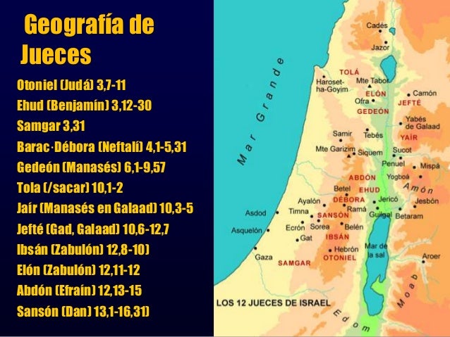 Eventos historia israel. pablo chávez