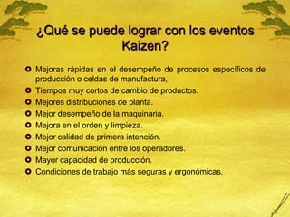 Eventos kaizen | PPSX