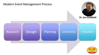 Event Planning | PPTX