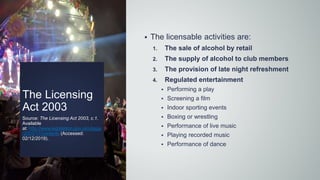 Permissions and licensing | PPTX