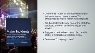 Emergency planning for events | PPT