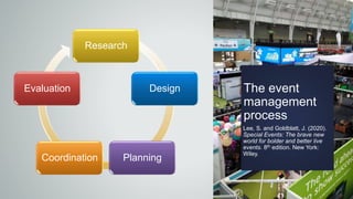 Models of event planning | PPT