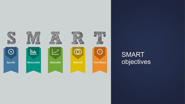 Event aims and objectives | PPT