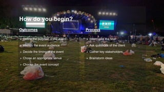 Event aims and objectives | PPT