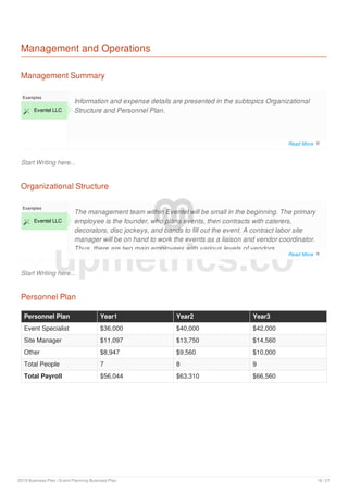 Event planning business plan example | PDF
