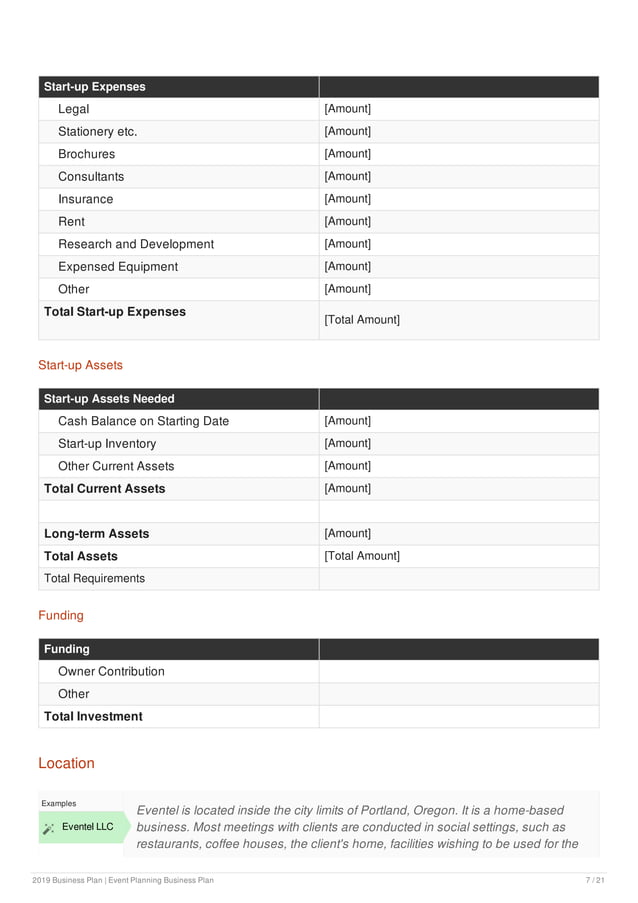 Event planning business plan example | PDF