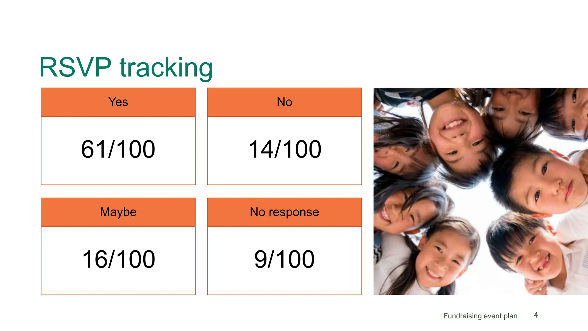 Event planning deck in this presentation | PPTX
