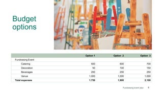 Event planning deck in this presentation | PPTX