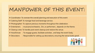 EVENT PLANNING PROCESS FOR BIRTHDAY PARTY.pptx