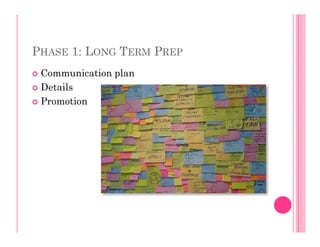 Event Planning | PDF